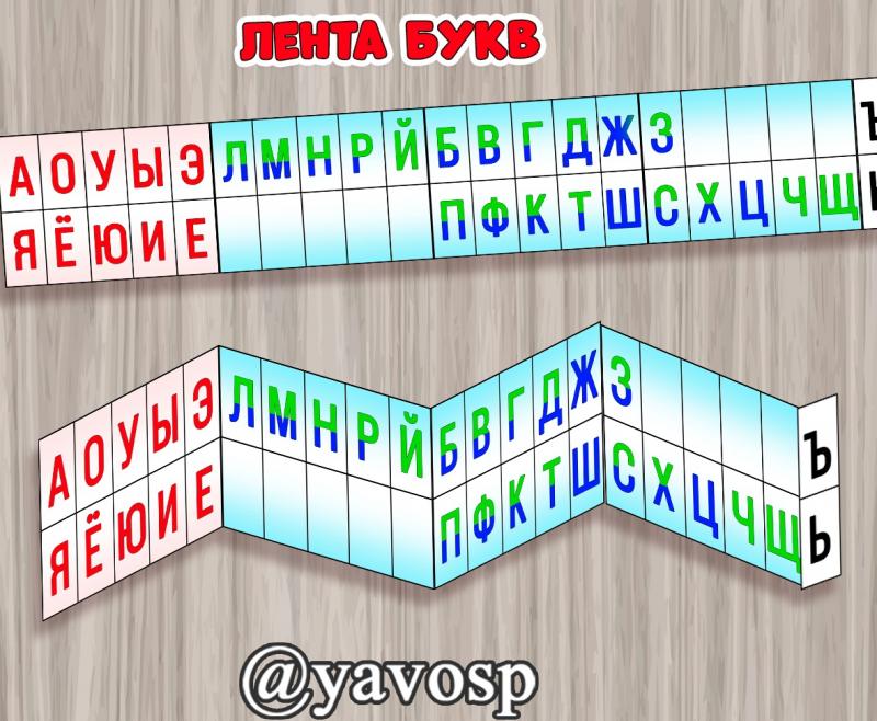 Лента букв в разных размерах скачать и распечатать